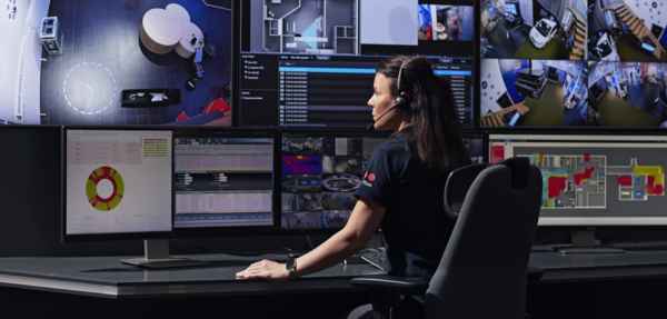 Security Solution Packages Australia